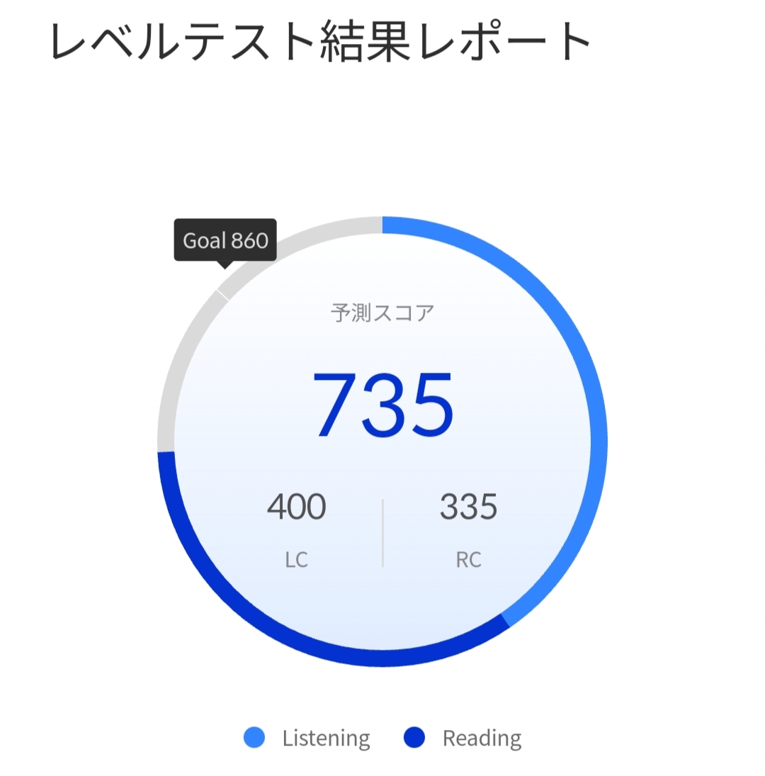 【使えない!？】TOEIC830点の僕がSantaを3ヶ月使った結果をレビュー - 純ジャパ英語