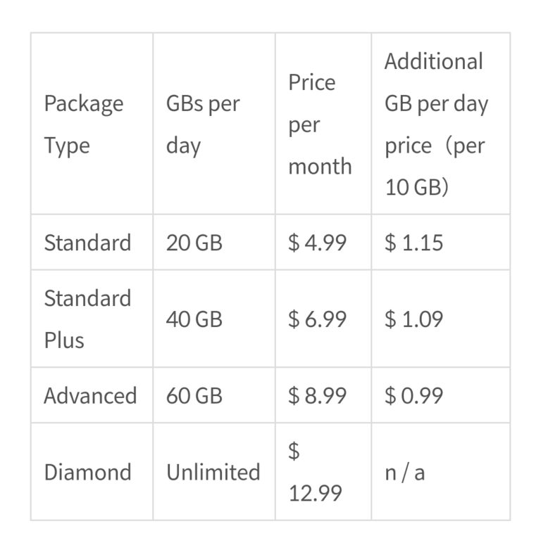 【使えない!？】TOEIC830点の僕がSantaを3ヶ月使った結果をレビュー - 純ジャパ英語